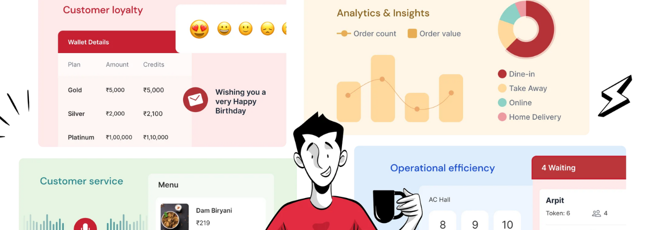 Marketing Petpooja Billing Software to Restaurants